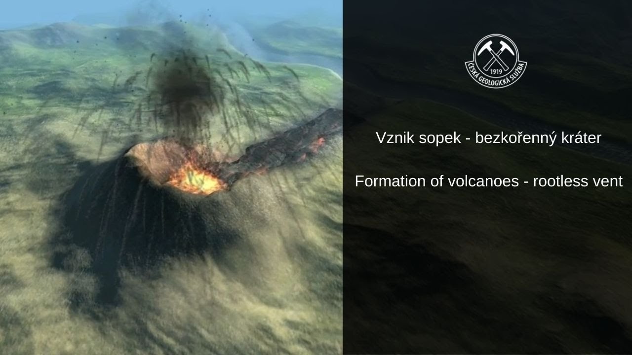 Vznik sopek – bezkořenný kráter/ Formation of volcanoes – rootless vent ...