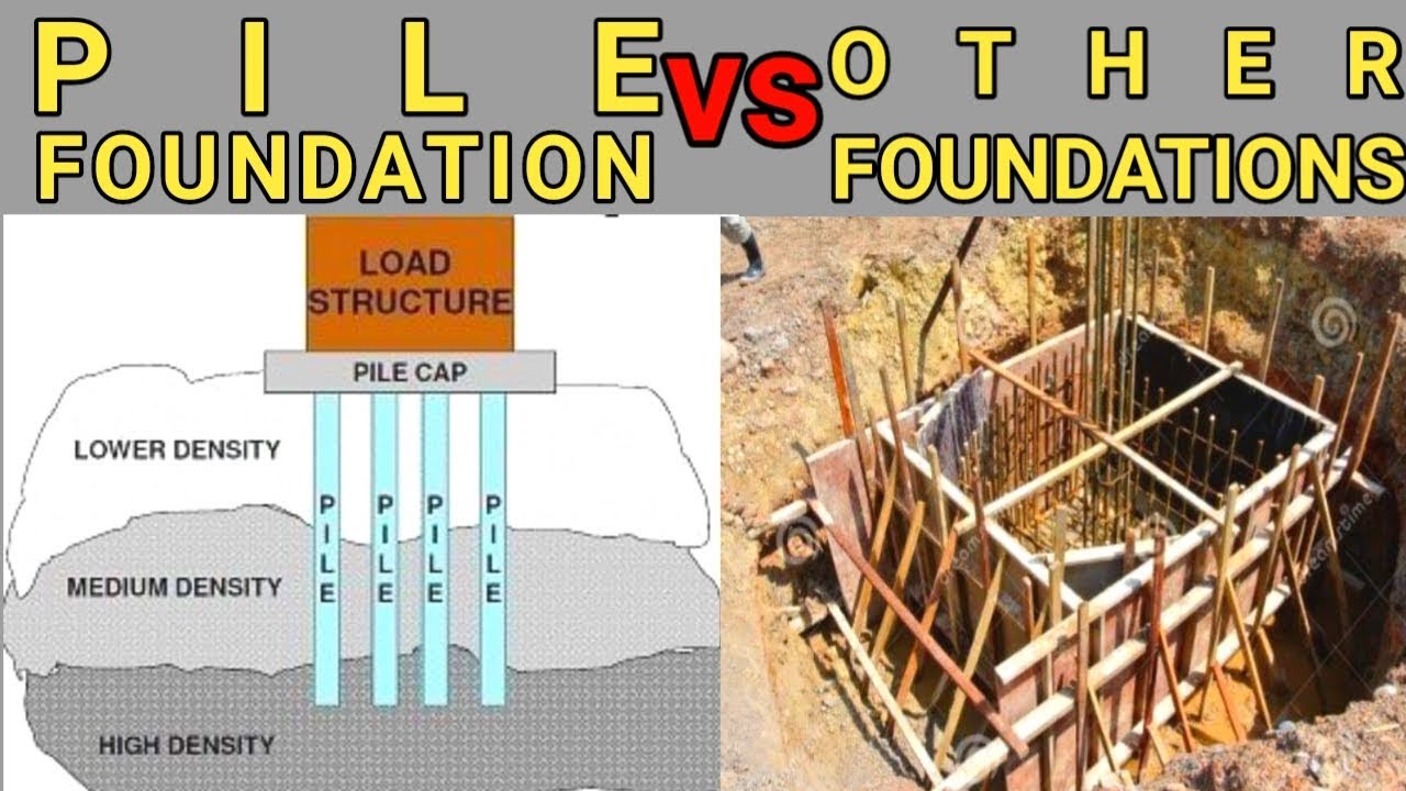 PILE FOUNDATION VS OTHER FOUNDATION - YouTube