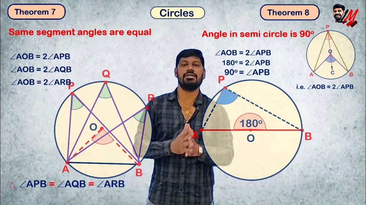 IX Class - Circles (AP/ TS State/CBSE) Theorems 7 & 8 - LM 239 - YouTube