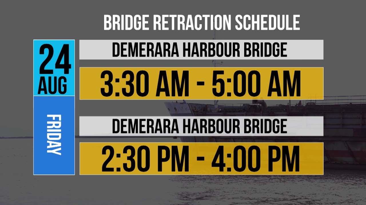 Bridge Retraction Schedule and Weather Report - YouTube