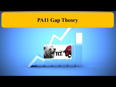 PA11 Gap Theory #TCT - YouTube