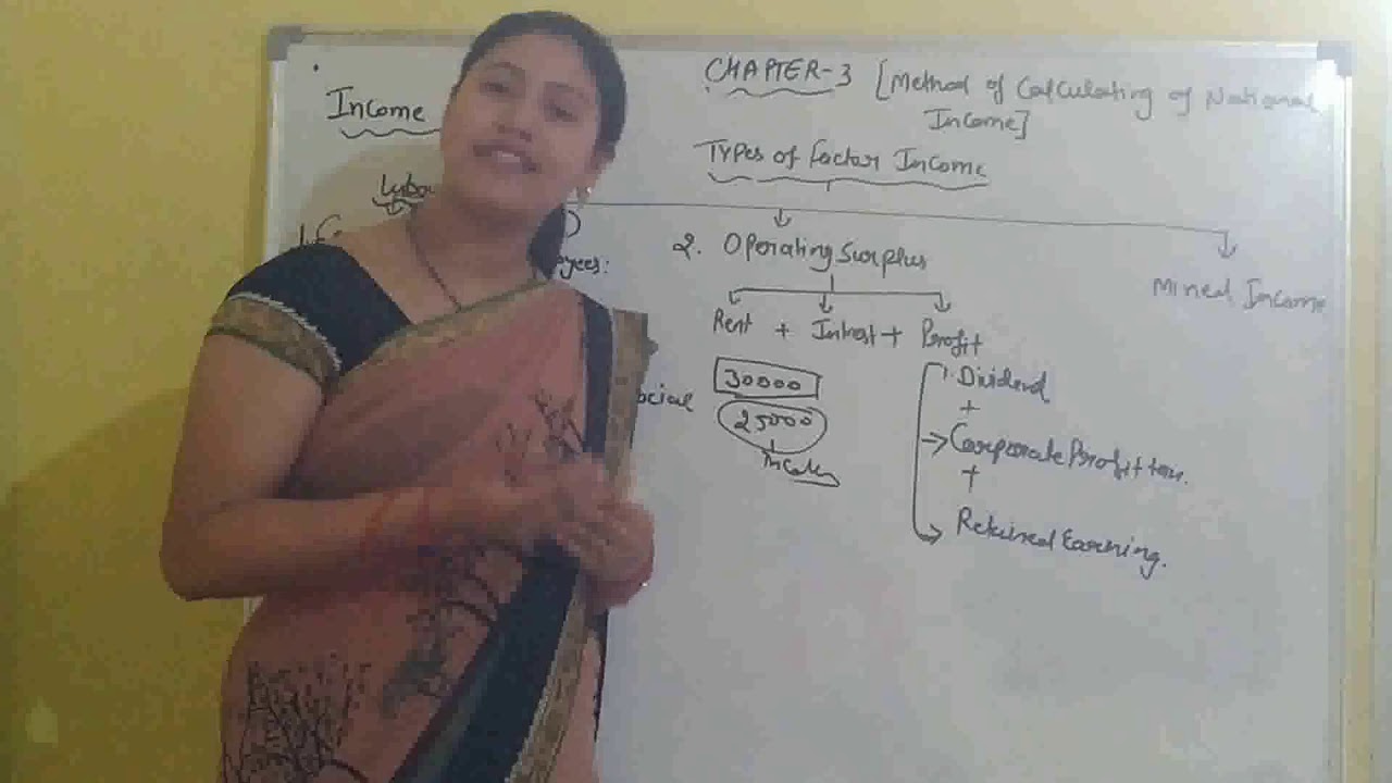Method of calculation of national income class 12th - YouTube