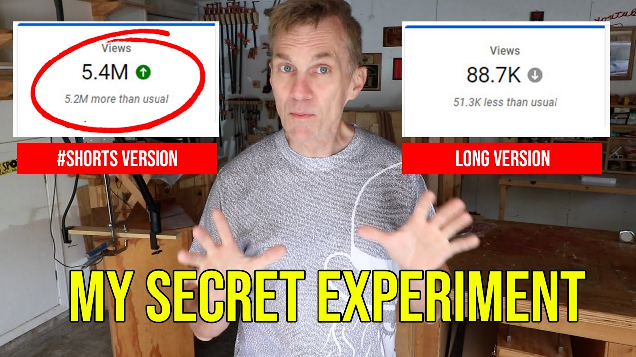 It wasn't JUST a tape measure test: The insane effect of YouTube Shorts ...