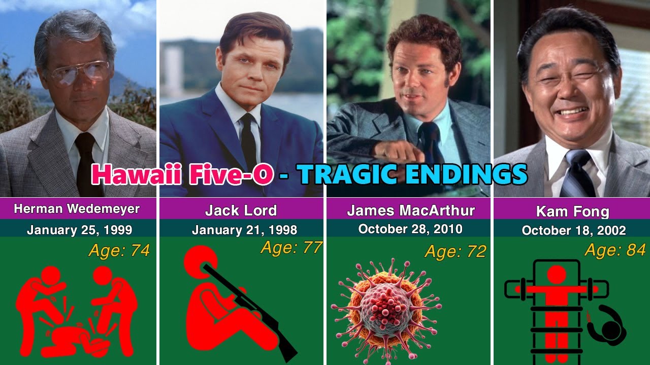 How the 26 Members of the Hawaii Five-O Cast Tragically Died? - YouTube