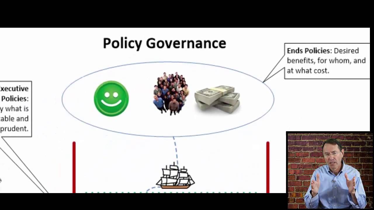 Policy Governance Introduction - YouTube