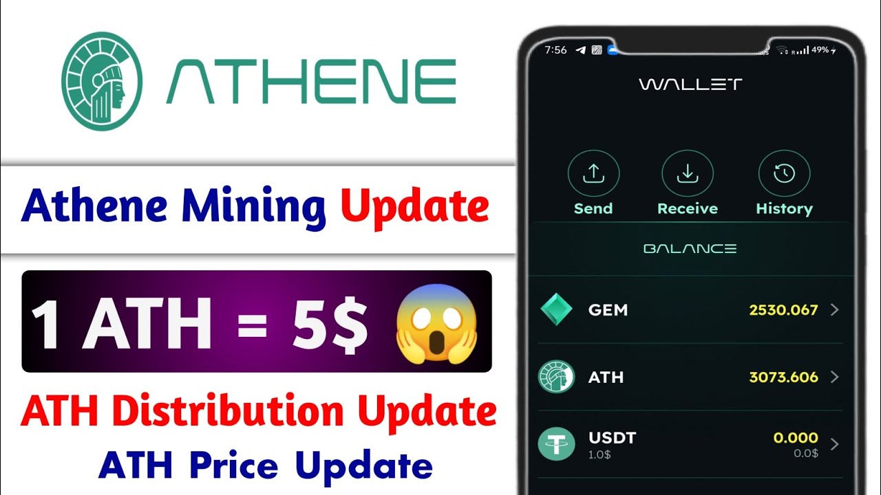 Athene Network Mining Update | ATH Distribution | ATH price Update 😱 ...