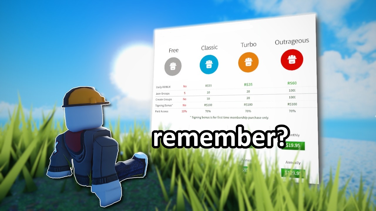 Was Builder's Club Better Than Premium? - YouTube