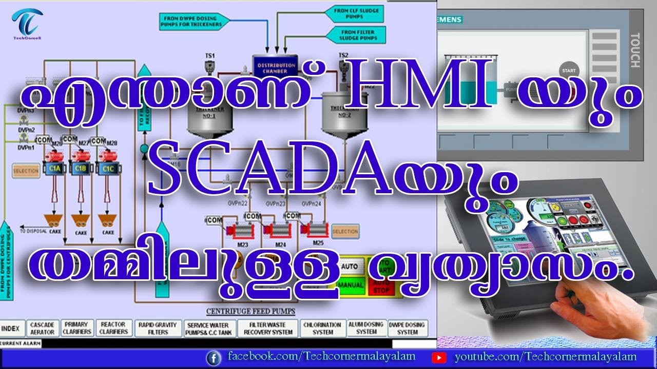 SCADA vs HMI | Difference between SCADA and HMI in Malayalam - YouTube