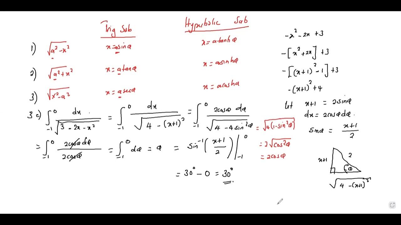 Trig substitution and Hyperbolic substitution part 2 - YouTube