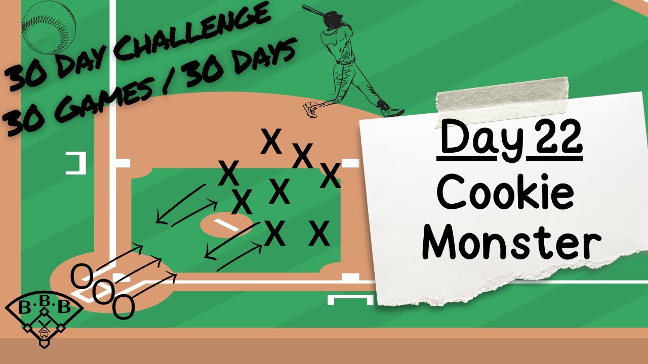 Cookie Monster // Fun Baseball Games to Play for Youth Coaching ...