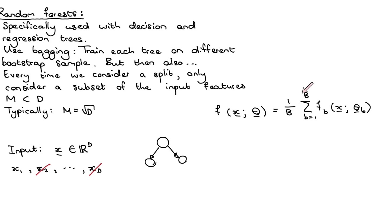 Ensemble methods 2: Random forests - YouTube