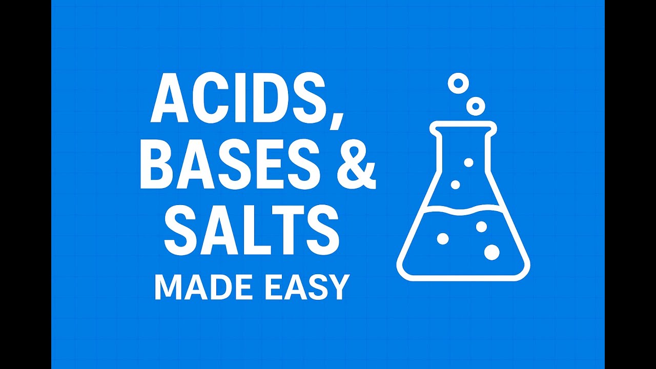 Ionic Product of Water (Kw) Made Easy | SHS Chemistry - YouTube