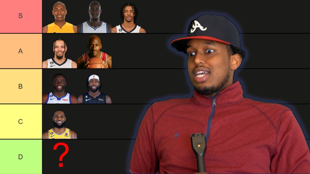 All TIME Toughest Players In NBA History! (Tier List) | TFR Talk - YouTube