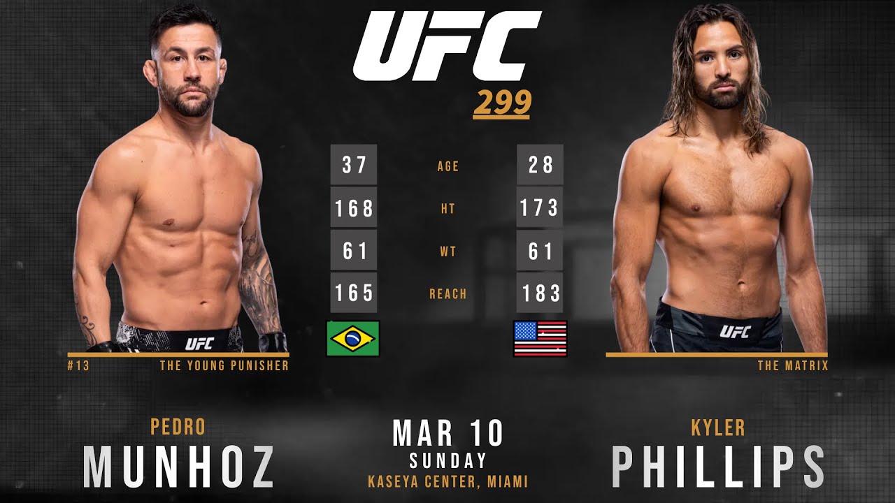 Pedro MUNHOZ vs Kyler PHILLIPS Full FIGHT 299 - YouTube