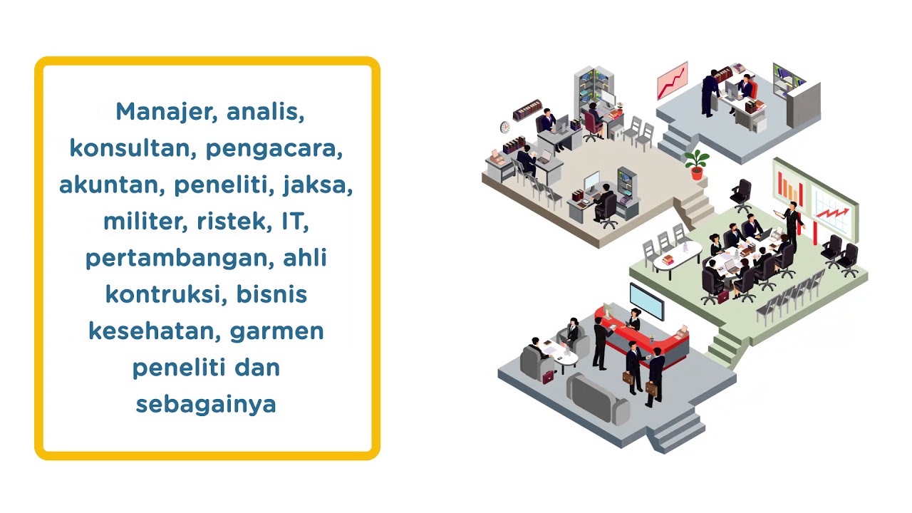 penjelasan hasil test STIFIn Thinking Ekstrovert terkini update tahun ...