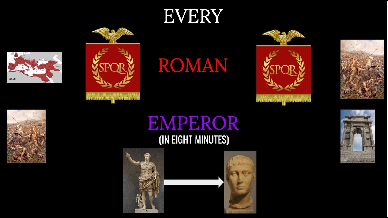 Every Roman Emperor in 8 Minutes - YouTube