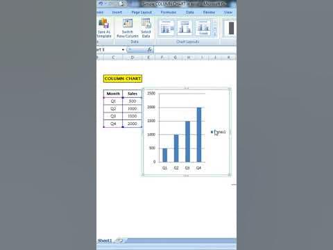 How to create simple COLUMN CHART in excel | Bar Chart | Graph #shorts #excelshorts - YouTube
