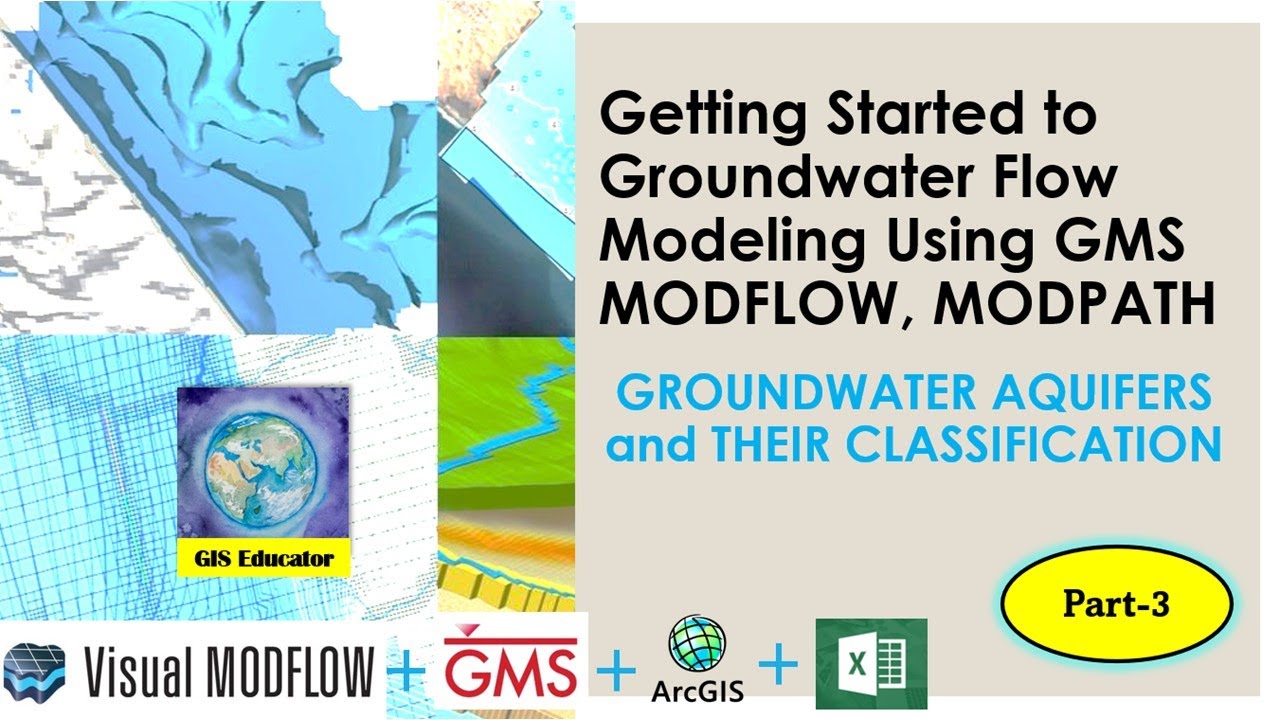 Groundwater Modeling - Groundwater Aquifers & their Classification ...