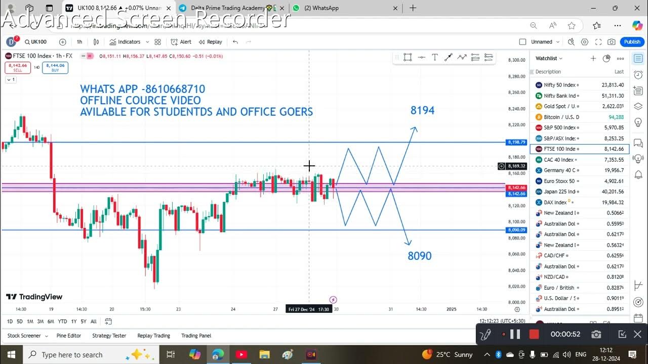 30 Dec - 03 Jan UK100 Next Week Prediction - YouTube