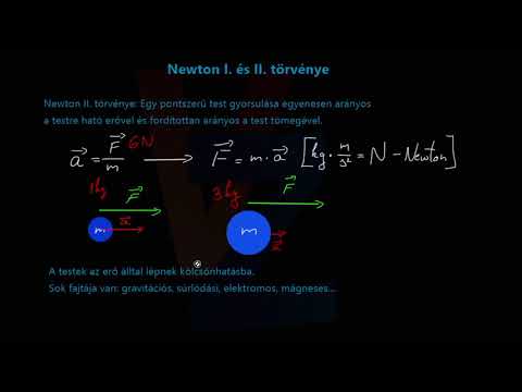 Newton I. és II. törvénye