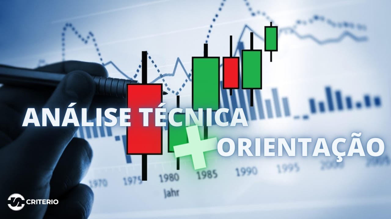 Levei ''LOSS'' como voltar a Operar? #miniindice #bovespa #ofinanceira ...