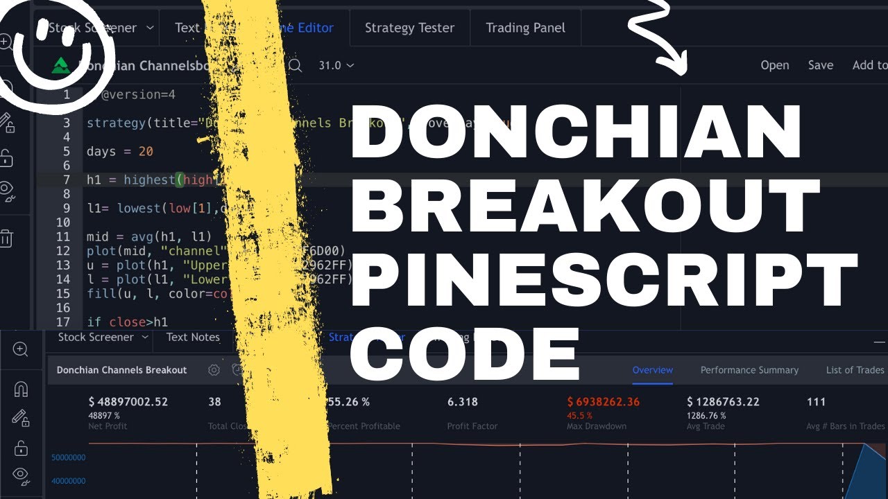 Donchian Channel Breakout Pinescript Code Tradingview - YouTube