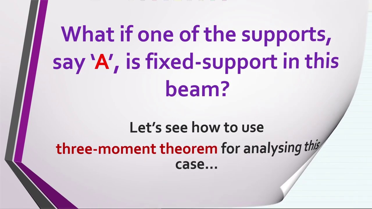 Three-Moment Theorem Examples (SA-II) - YouTube