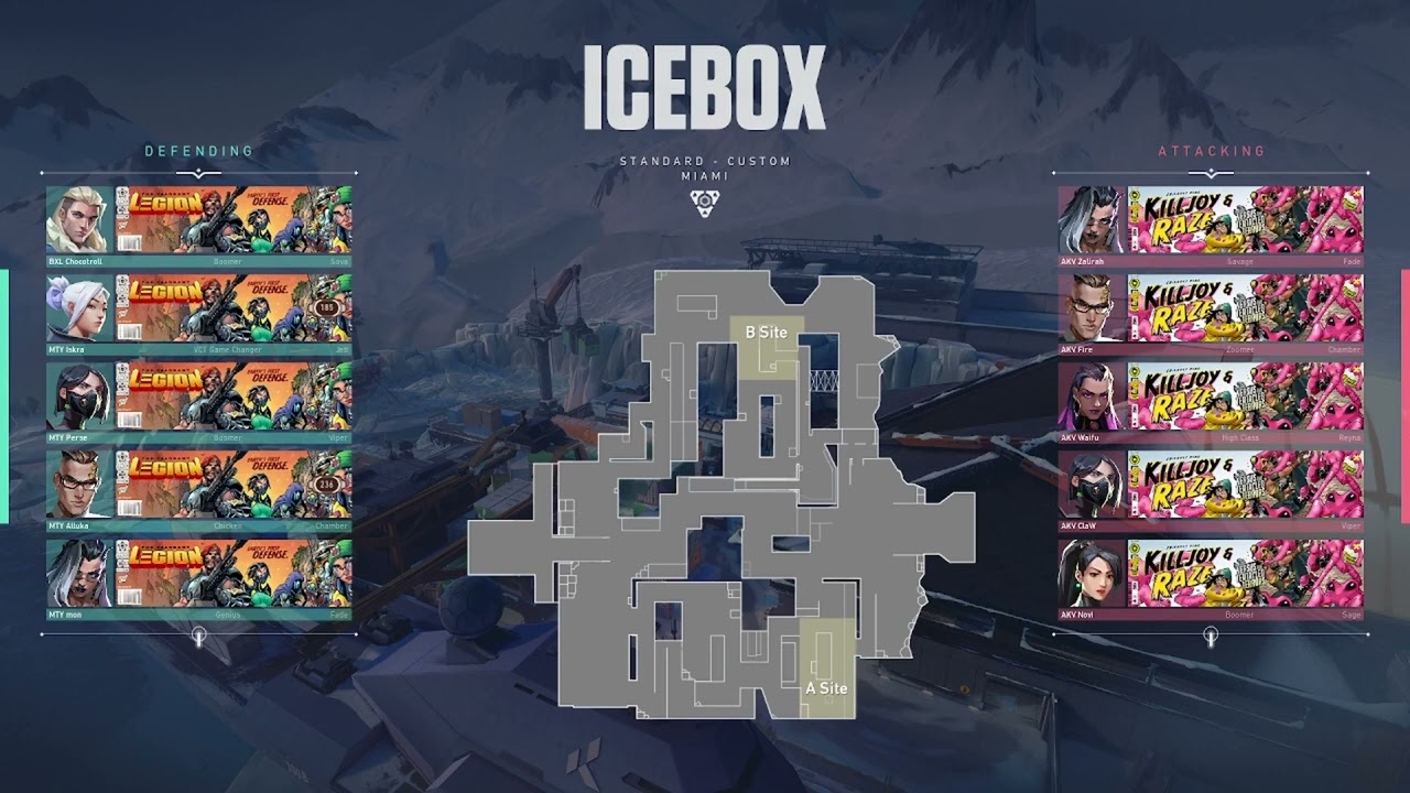 Ignis Invitational Jornada 5 Akave Girls vs Monterrey Esports - YouTube