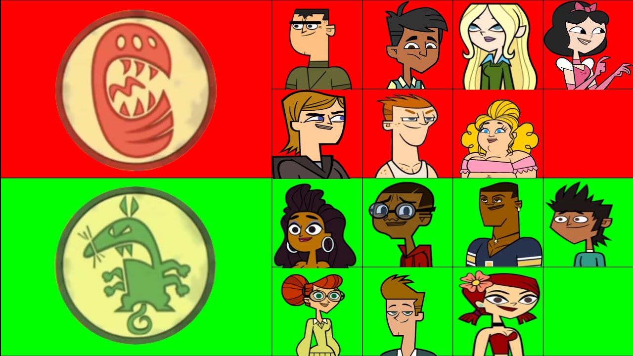 Total Drama Revenge of the Island 2 - YouTube
