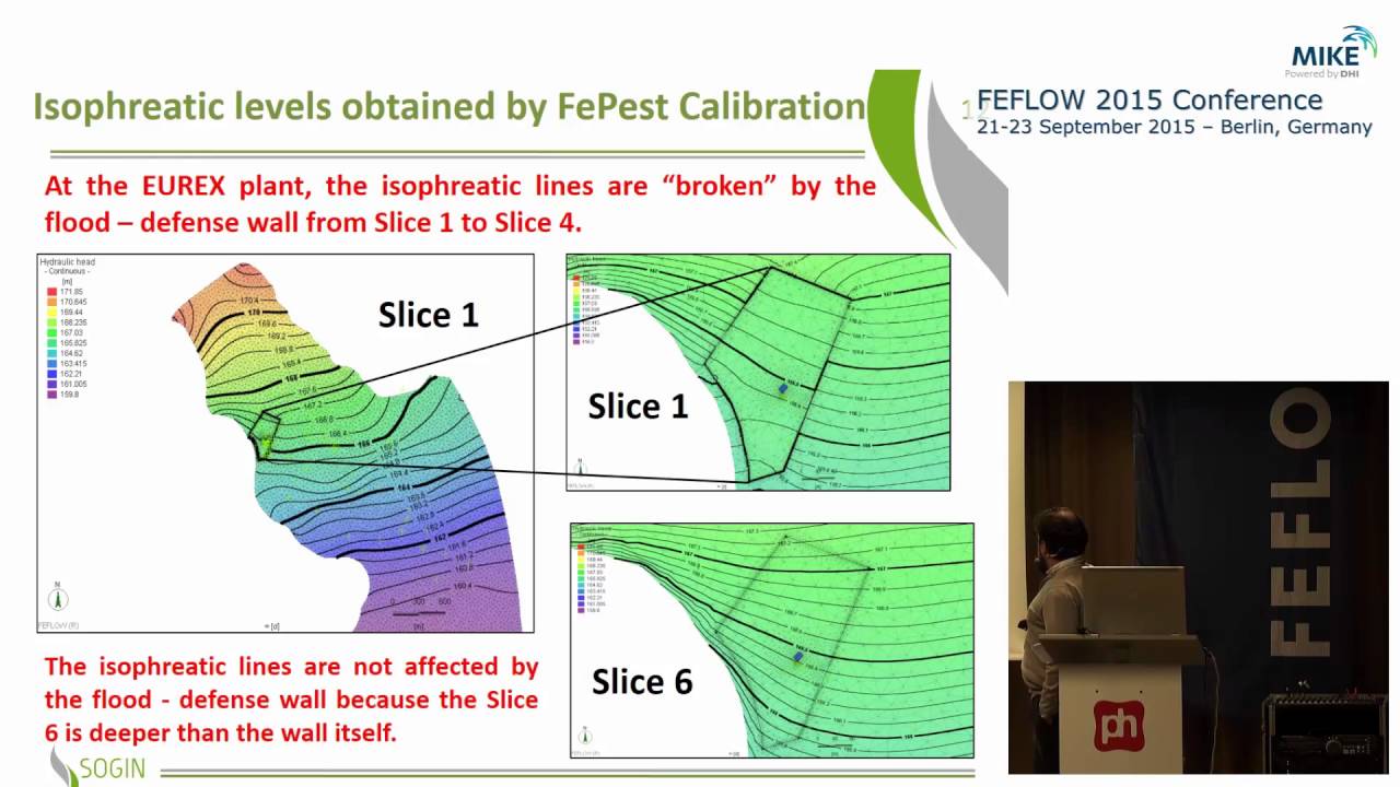 Implementation of a 3D Groundwater Flow and Transport Model - YouTube