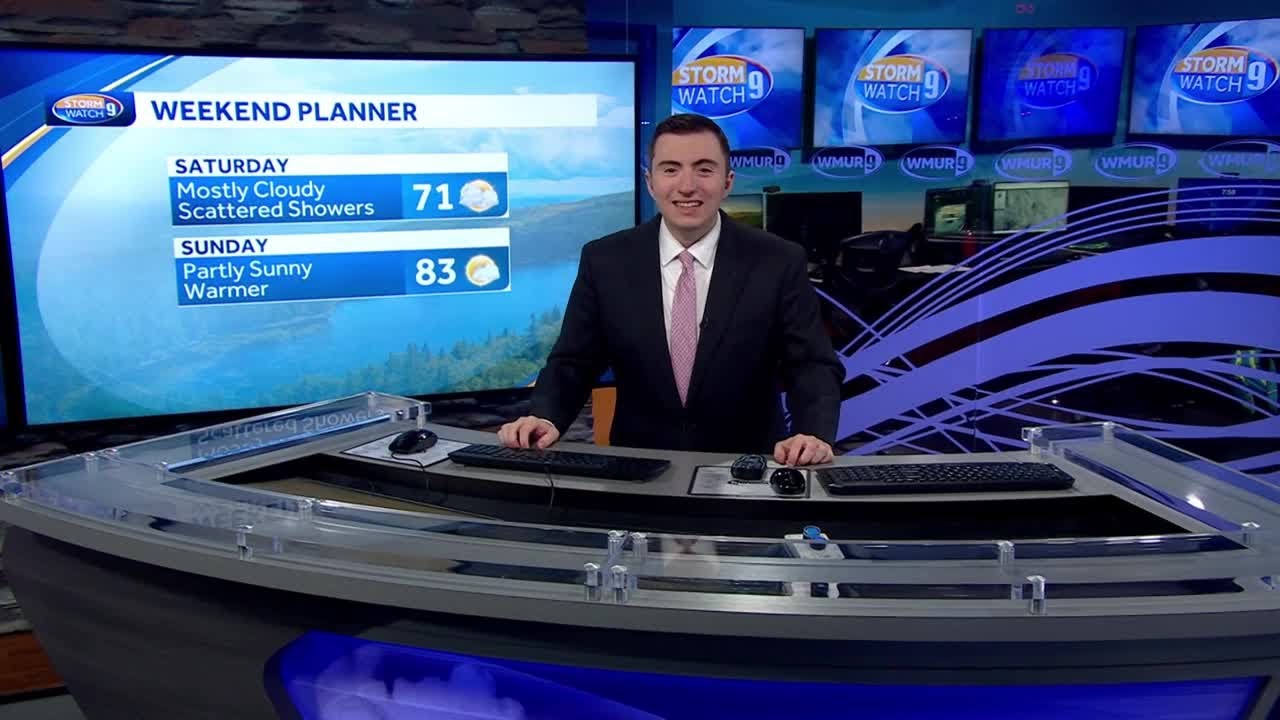 Video: Scattered rain showers continue Saturday afternoon - YouTube