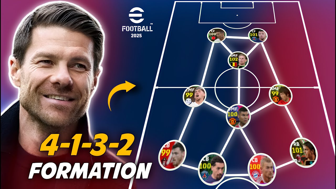 Complete Guide to the 4-3-1-2 Formation in eFootball 2025: Tactics and ...