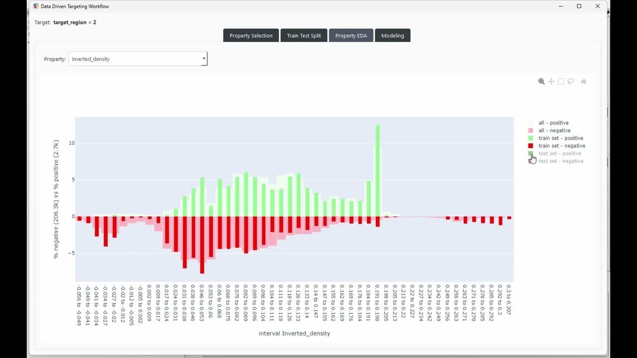 Targeting Workflow | Geoscience ANALYST 4.5 - Pro Geology Module - YouTube