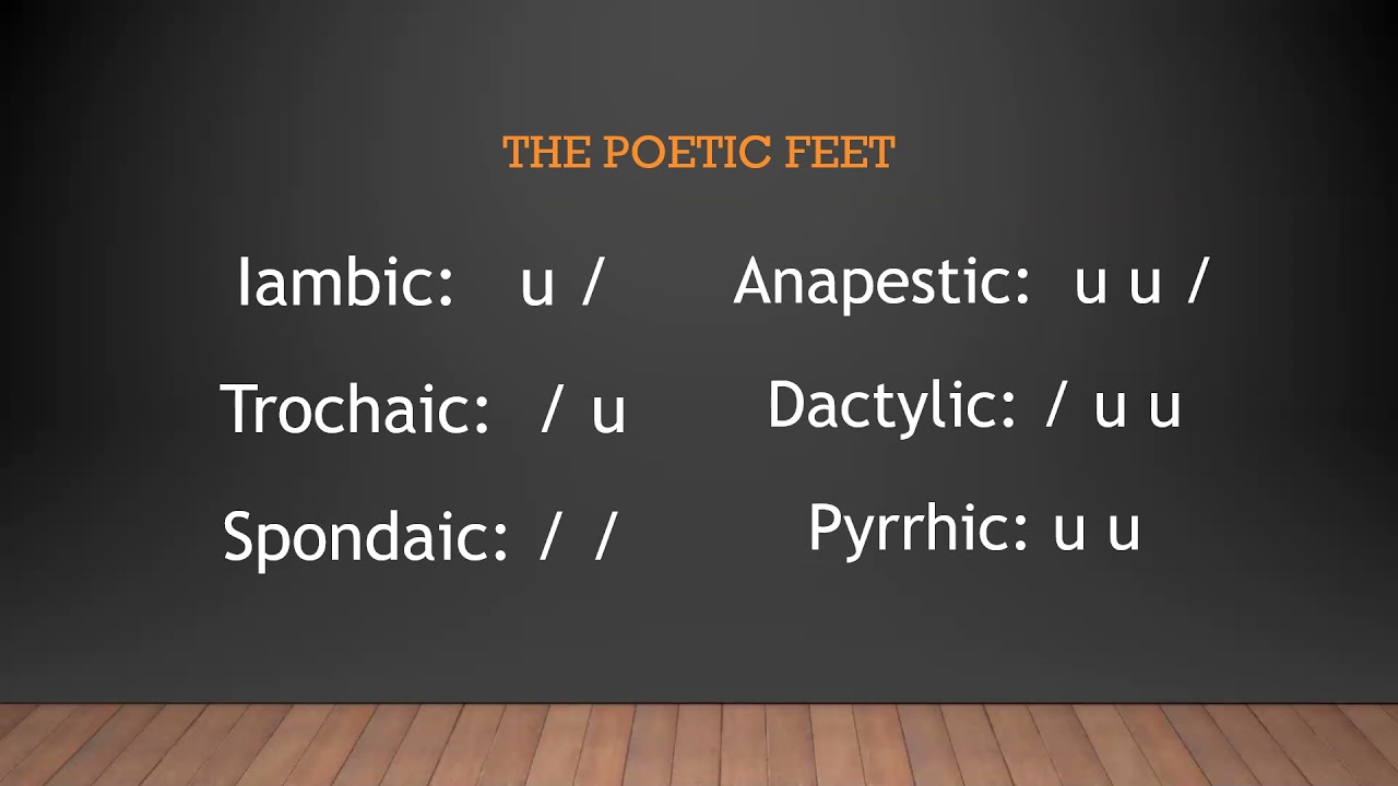 Understanding Poetic Meter YouTube understanding-poetic-meter-youtube