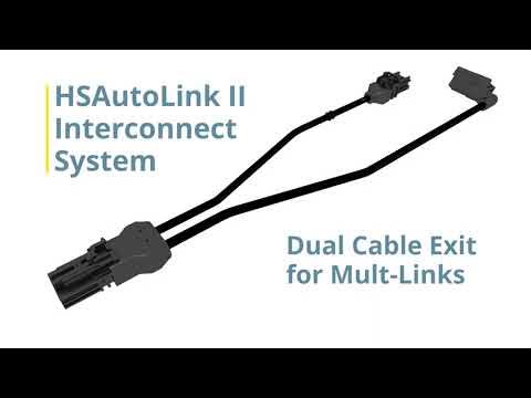 HSAutoLink II Interconnect System | Molex - YouTube