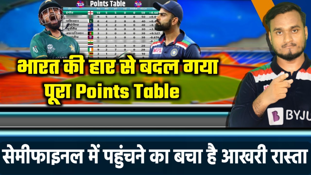 T20 World Cup 2021 Points Table After IND Vs PAK Match | Semifinal ...