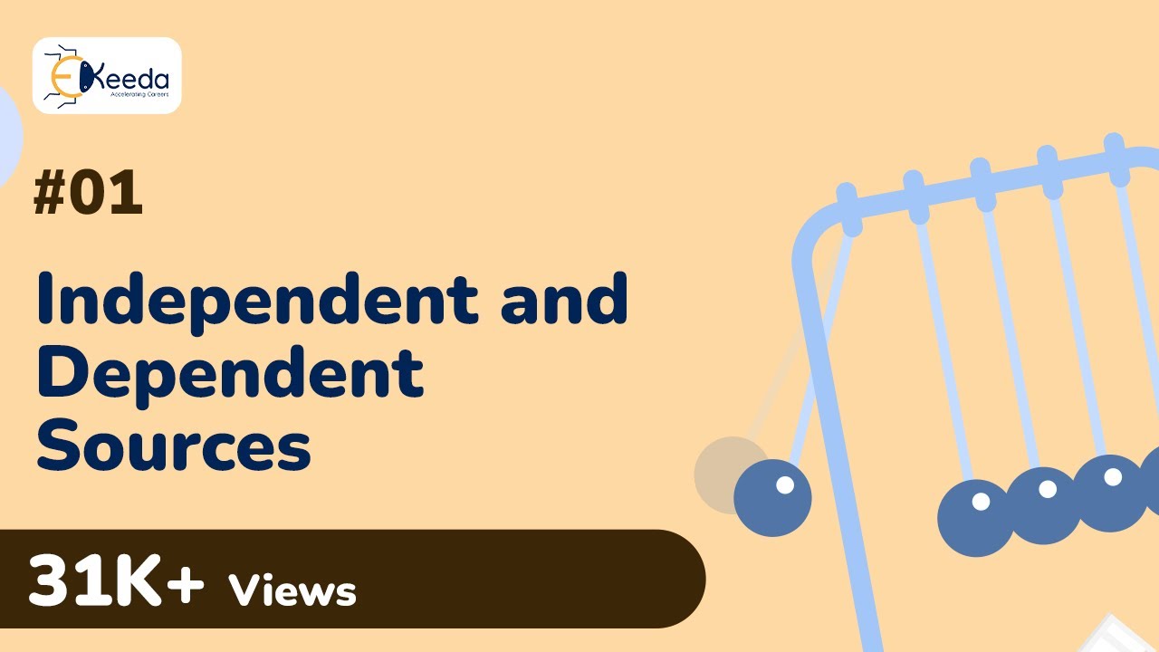 Study of Independent and Dependent Sources | DC Circuits and Network ...