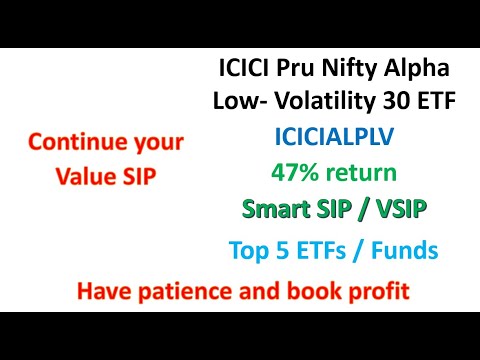 ICICI Pru Nifty Alpha Low Volatility 30 ETF | ICICIALPLV | Smart SIP ...