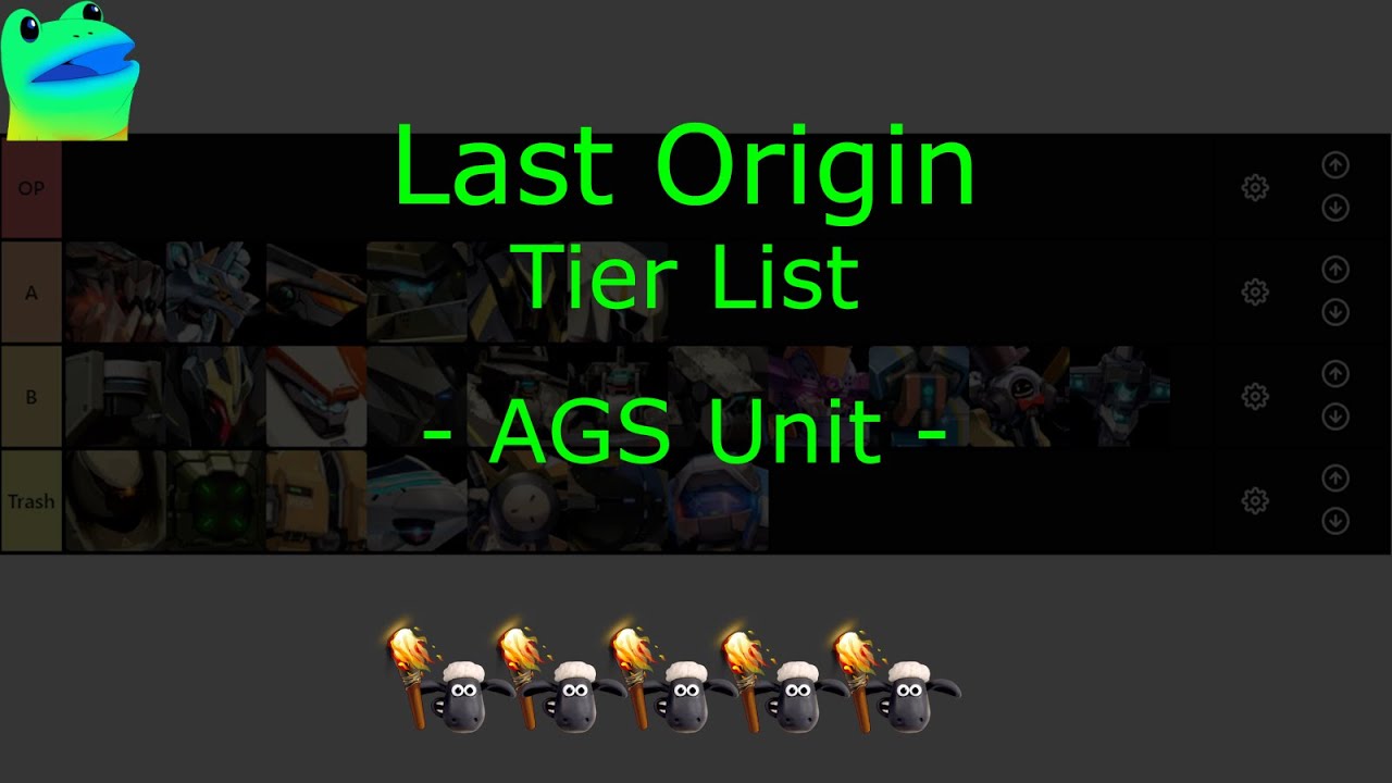 Last Origin: Tier List Part4 - AGS Unit - - YouTube