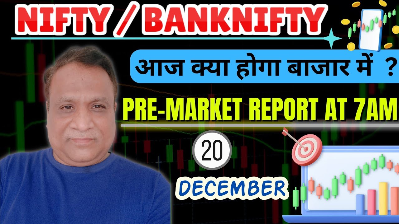 Nifty, Bank Nifty Technical / Data, Pre- Market Update at 7.30 am, 20 ...