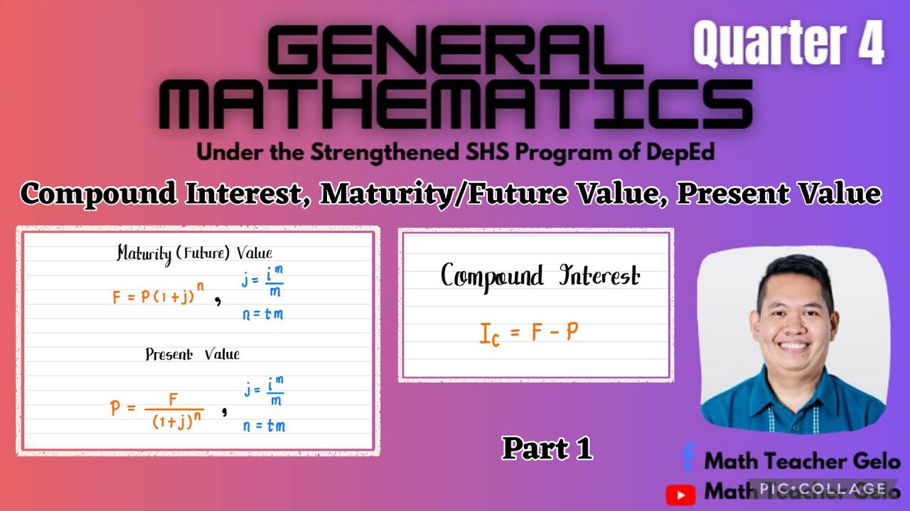 Grade 11 General Mathematics | COMPOUND INTEREST, MATURITY/FUTURE VALUE ...