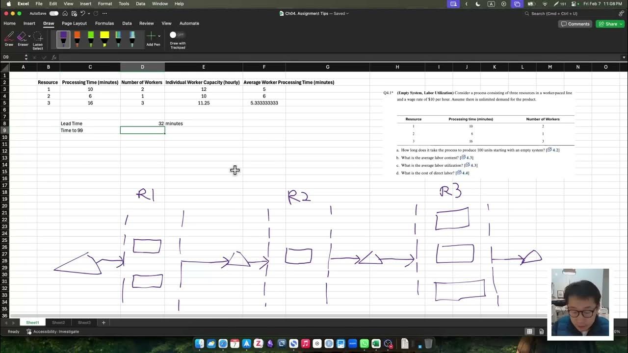 Ch04. Empty System, Labor Utilization - YouTube