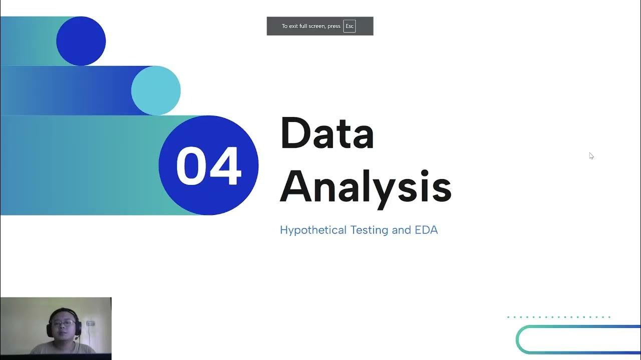 Capstone Project Modul 2 - JCDSOL 14 Purwadhika Technology Digital School - YouTube