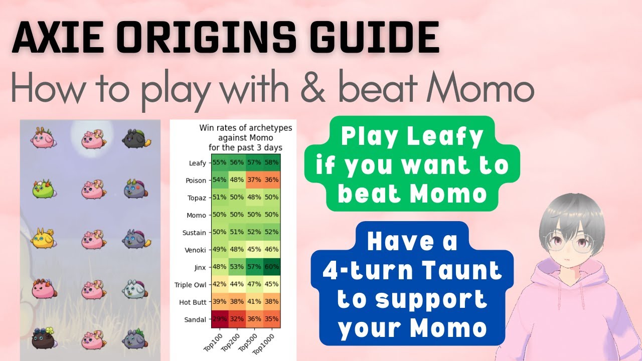 How to Beat Momo & Play with Momo in Axie Infinity: Origins - YouTube