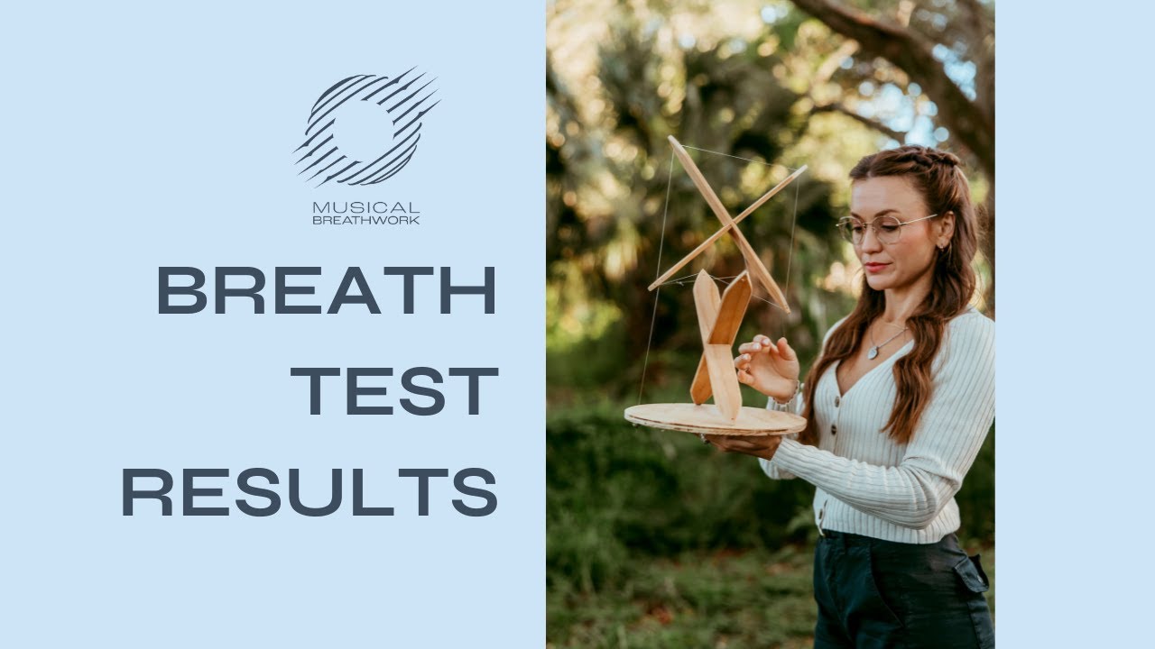 Breath Test Results: What does it mean?! - YouTube