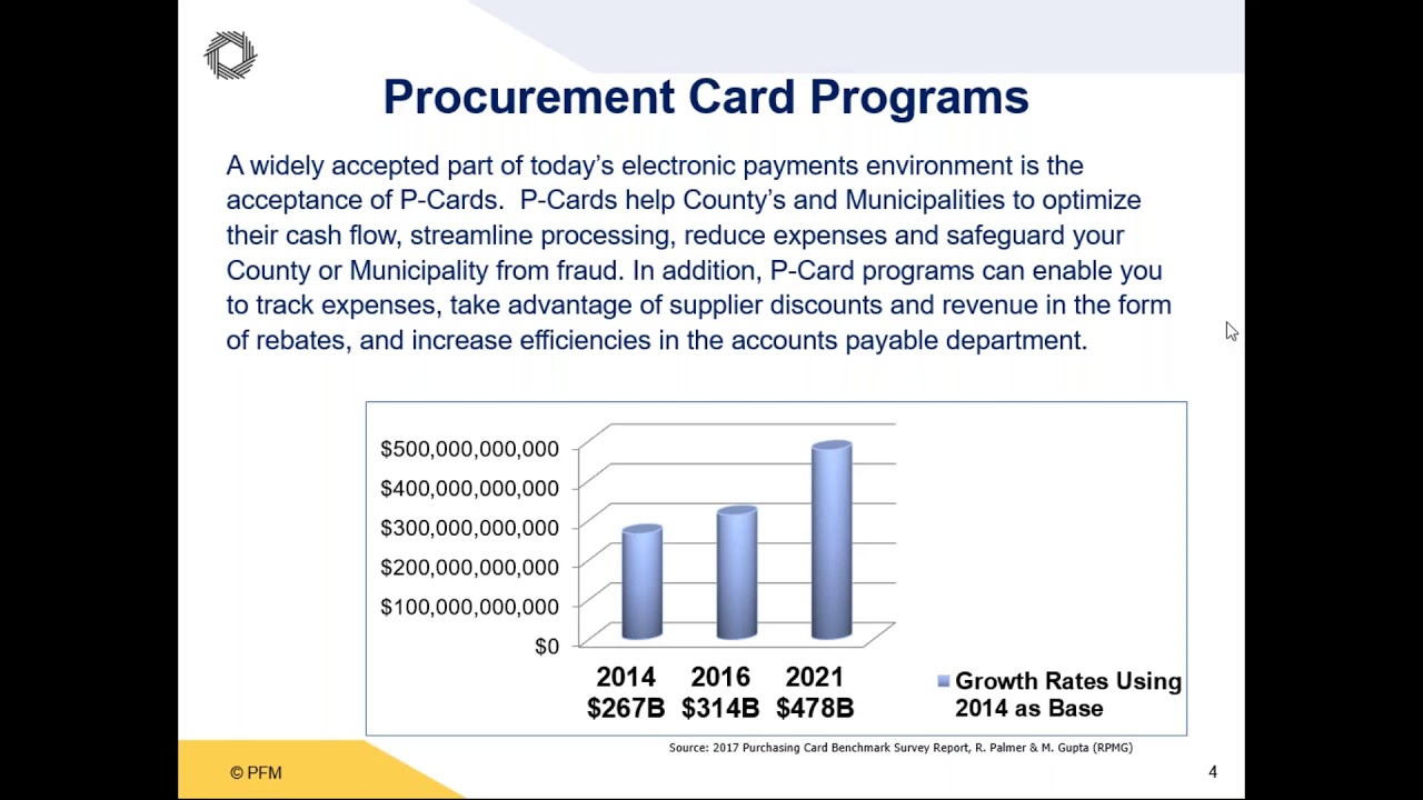 Webinar: Procurement Cards Streamlining Purchasing and Generating Revenue - YouTube