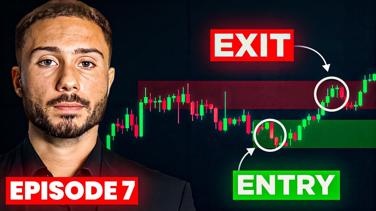 How To Enter and Exit Trades Like a Professional - YouTube