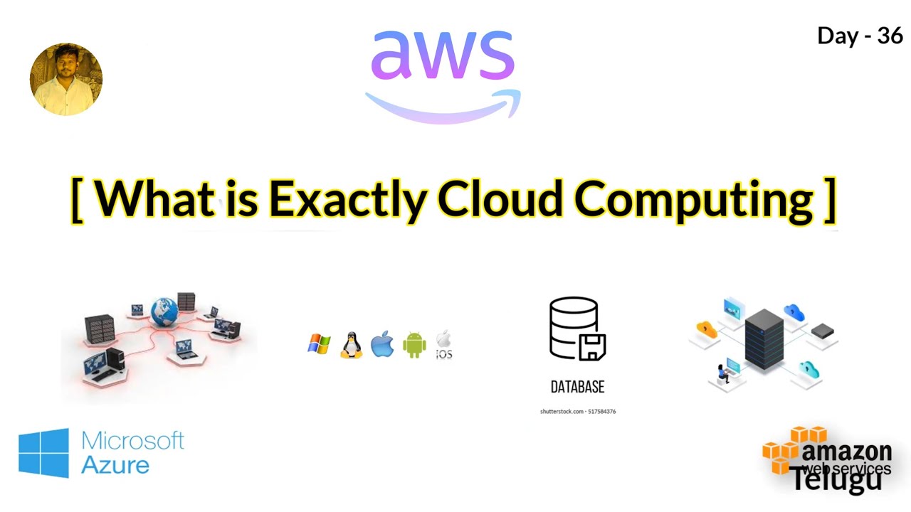 What is exactly cloud computing @onesecond-cloud do subscribe - YouTube