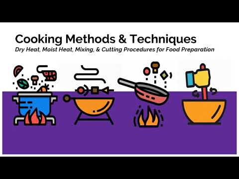Cooking Methods & Techniques Video PowerPoint - YouTube