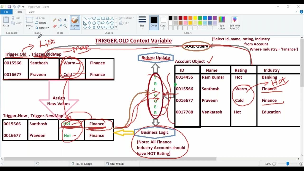 Session 43 Trigger Use Cases in salesforce development || Free Salesforce Developer Classes ...